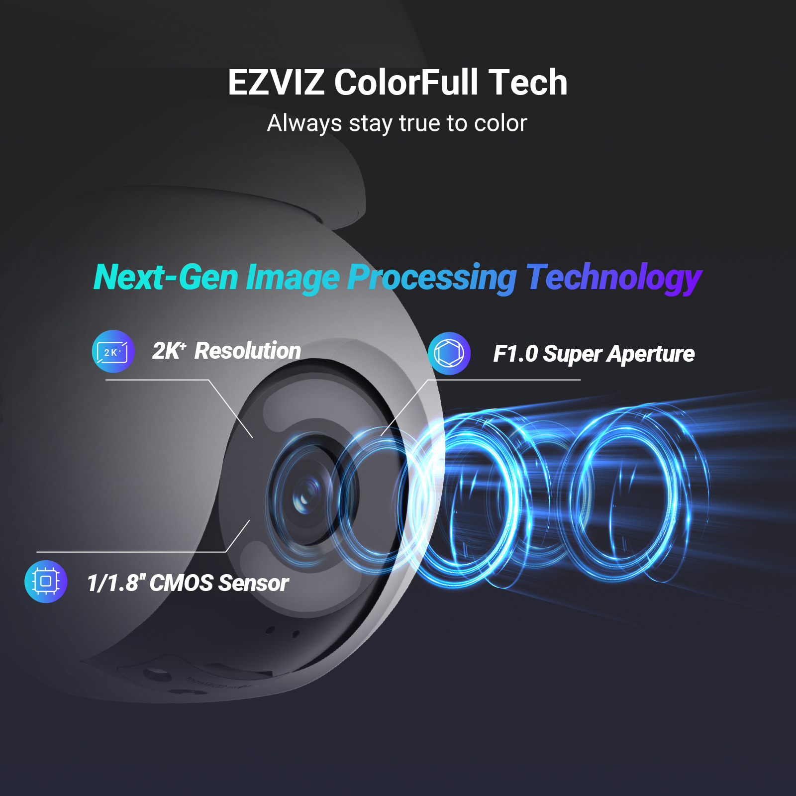 EZVIZ H8x 2K+/4mp Pan & Tilt Outdoor Waterproof Wi-Fi Camera Colorfull ...