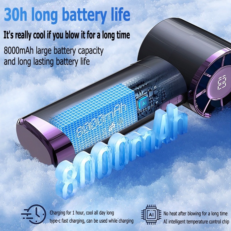 Pocket Turbo Fan – Digital Display Digital Mini Turbo Fan – Futuristic ...