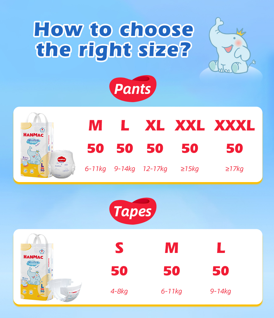 HANMAC Diaper Pants Buy 1 Take 1 Bundle Pack 5 Size Baby Diaper TAPES ...