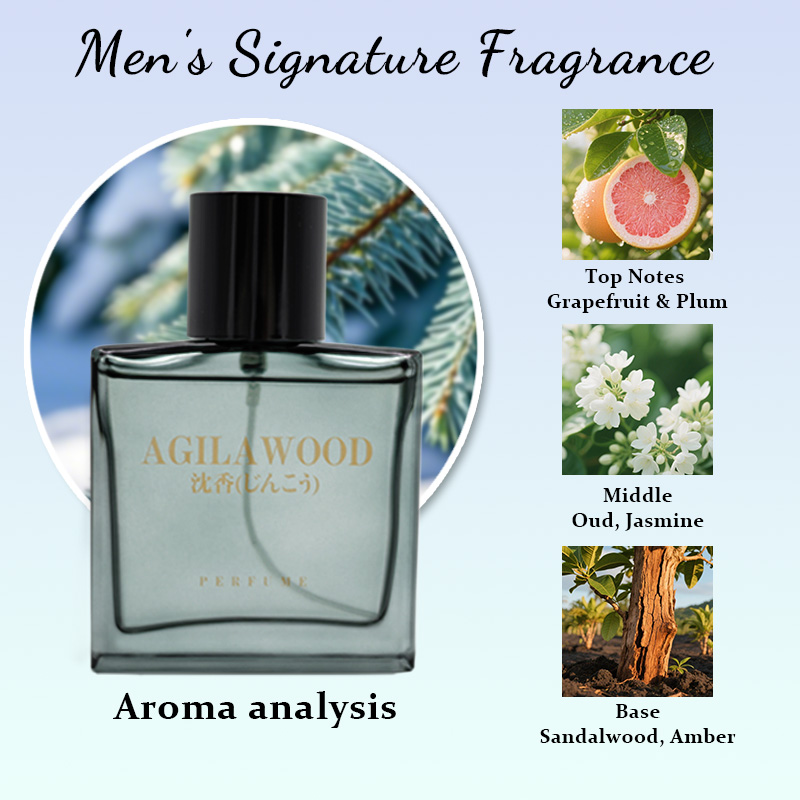 【Buy 1 Take 1】OLZZ Agilawood Perfume for Men Fresh and Lasting Scent ...
