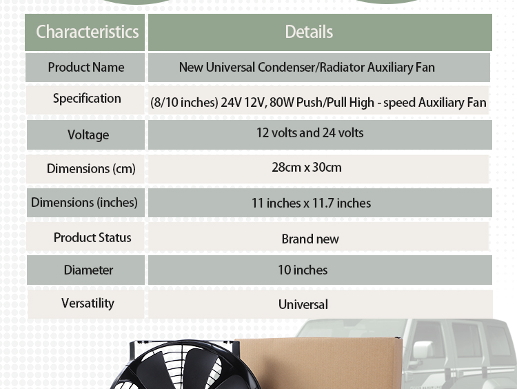 SANDEN Auxiliary Fan For Car Aircon 12V or 24V 8/10'' Universal ...