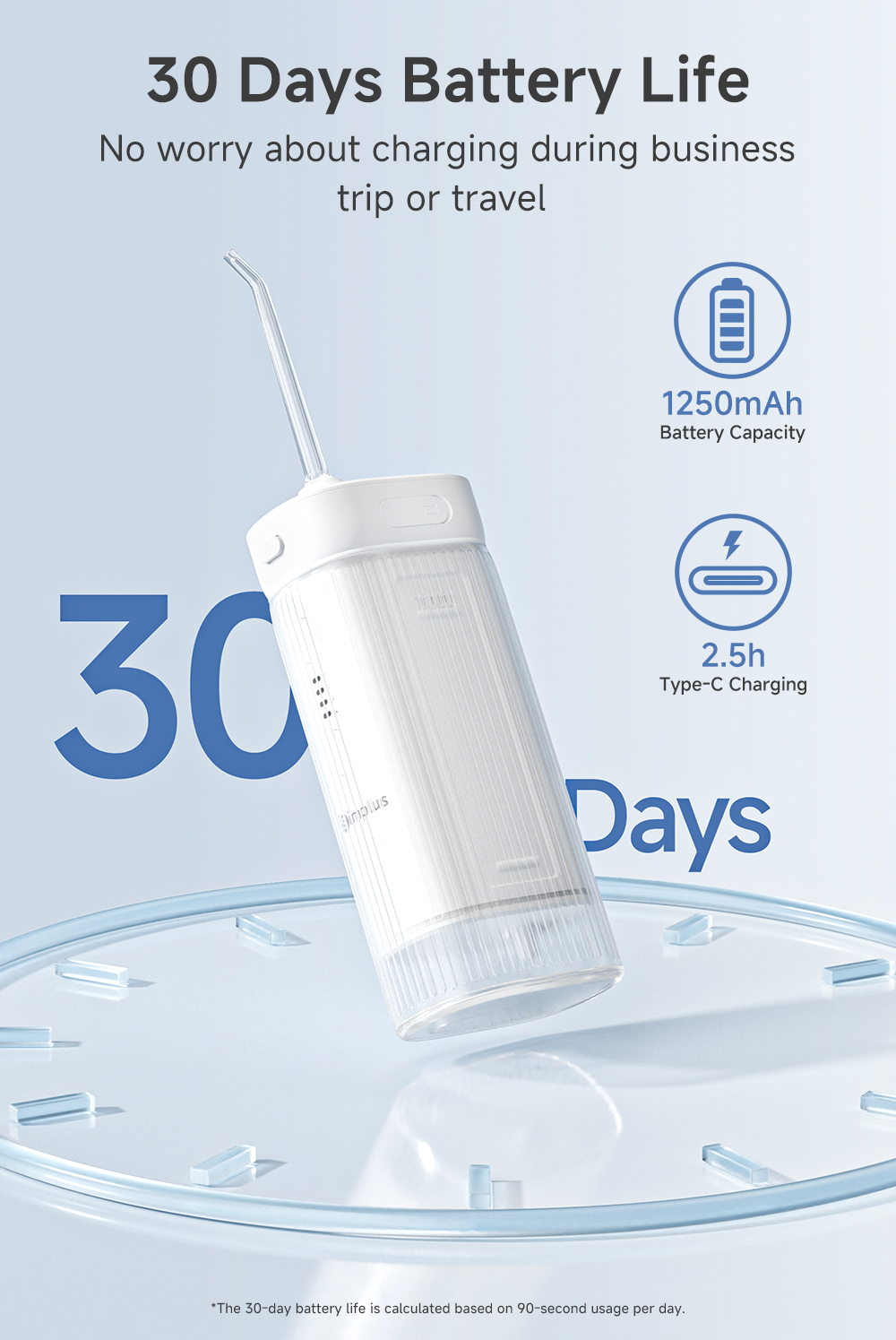 Simplus Water Dental Flosser Cordless Oral Irrigator 200ML Rechargeable ...