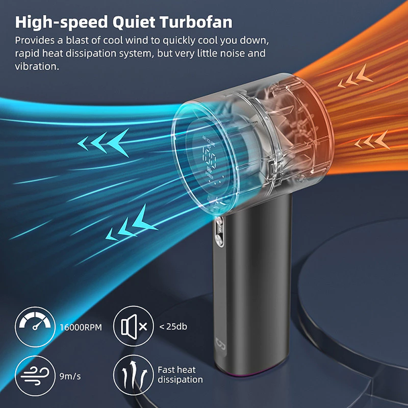 GOOJODOQ 4000 mah turbocharged mini fan, rechargeable handheld portable ...