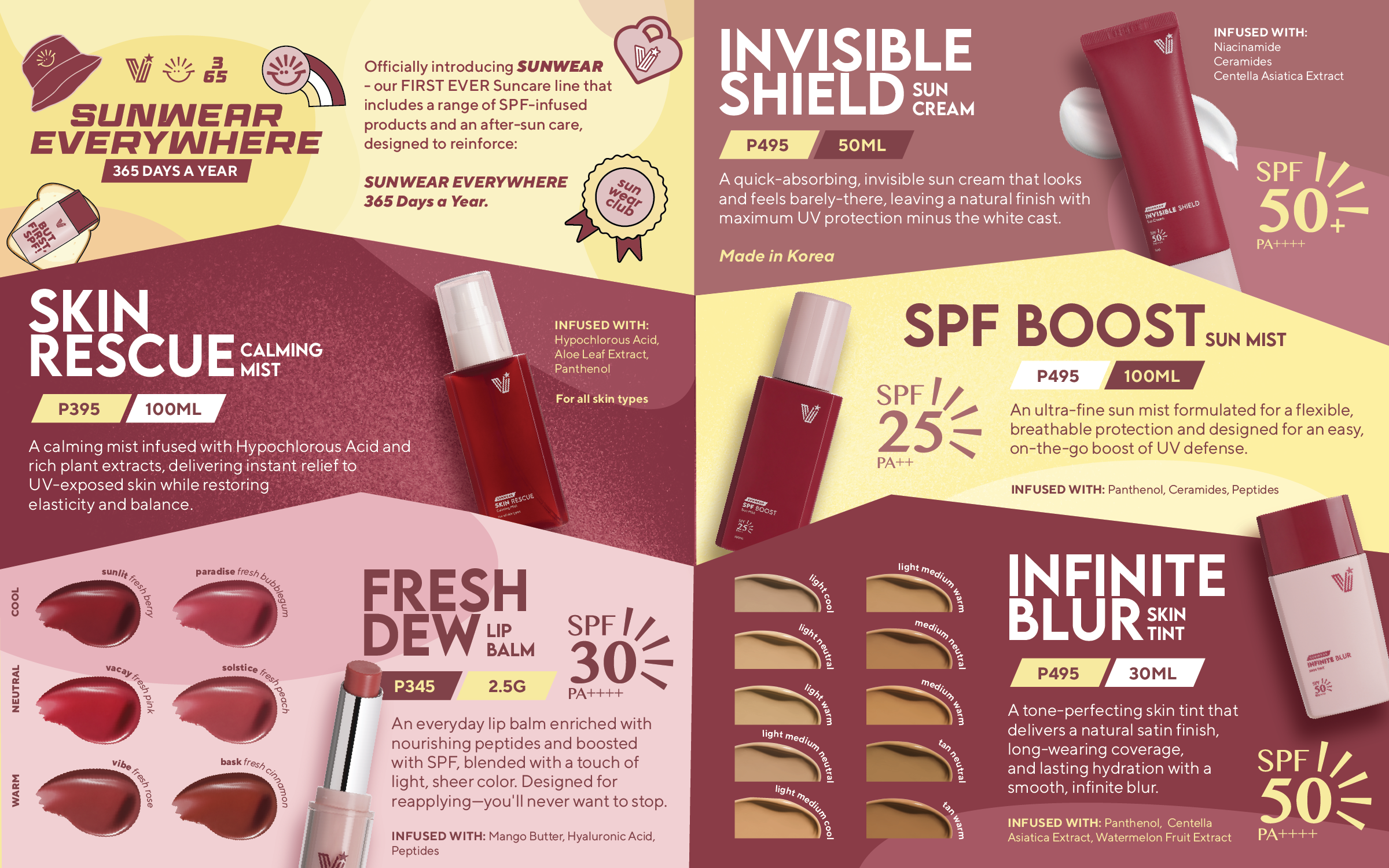 VICE CO. SUNWEAR Fresh Dew Lip Balm SPF 30 PA++++ | Shopee Philippines