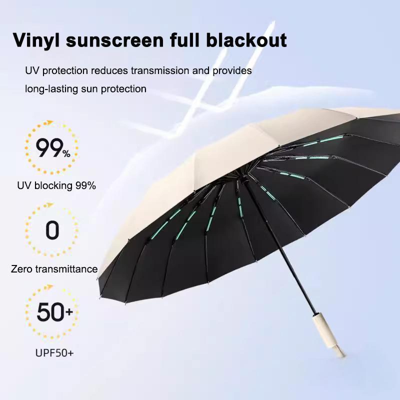 HighQuality 24 Ribs Umbrella Folding Automatic Large Uv Umbrella ...