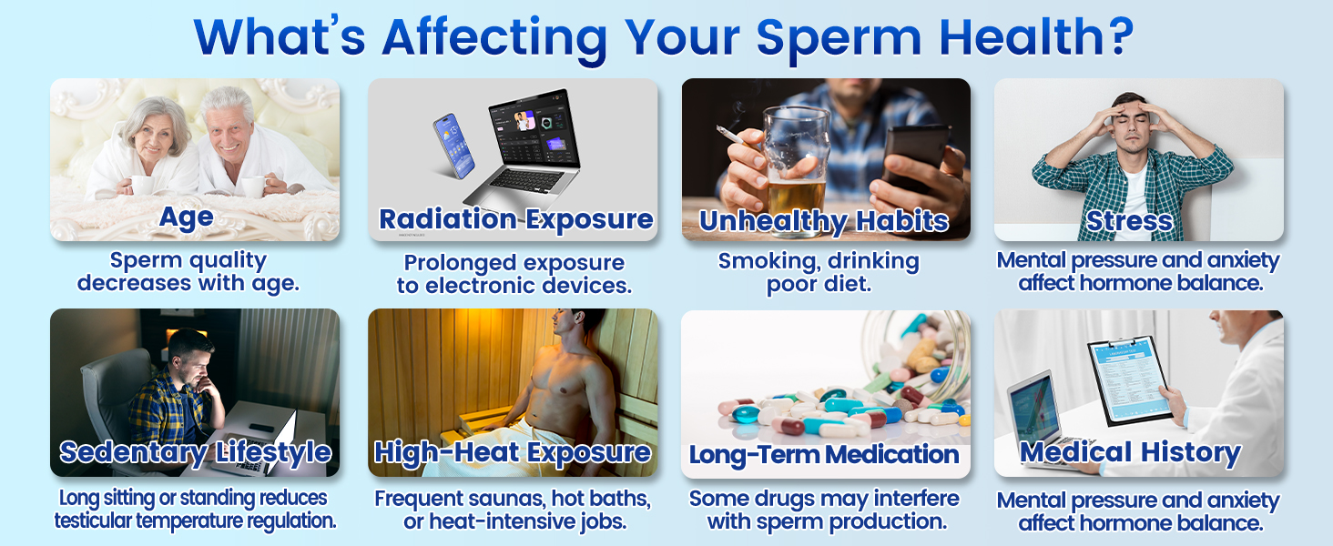 ACCUFAST Sperm Test Kit（Upgraded version） Male Fertility Test SP10 Test ...