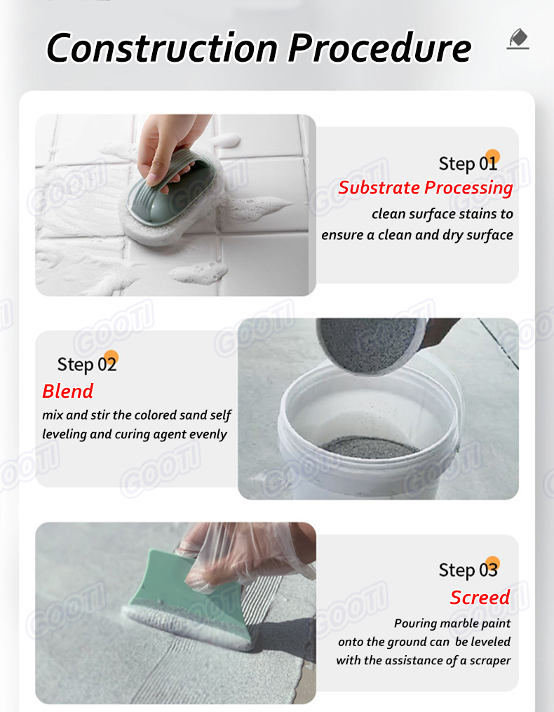 GOOTI Epoxy Colored Sand Self-Leveling Cement Floor Paint Imitating ...