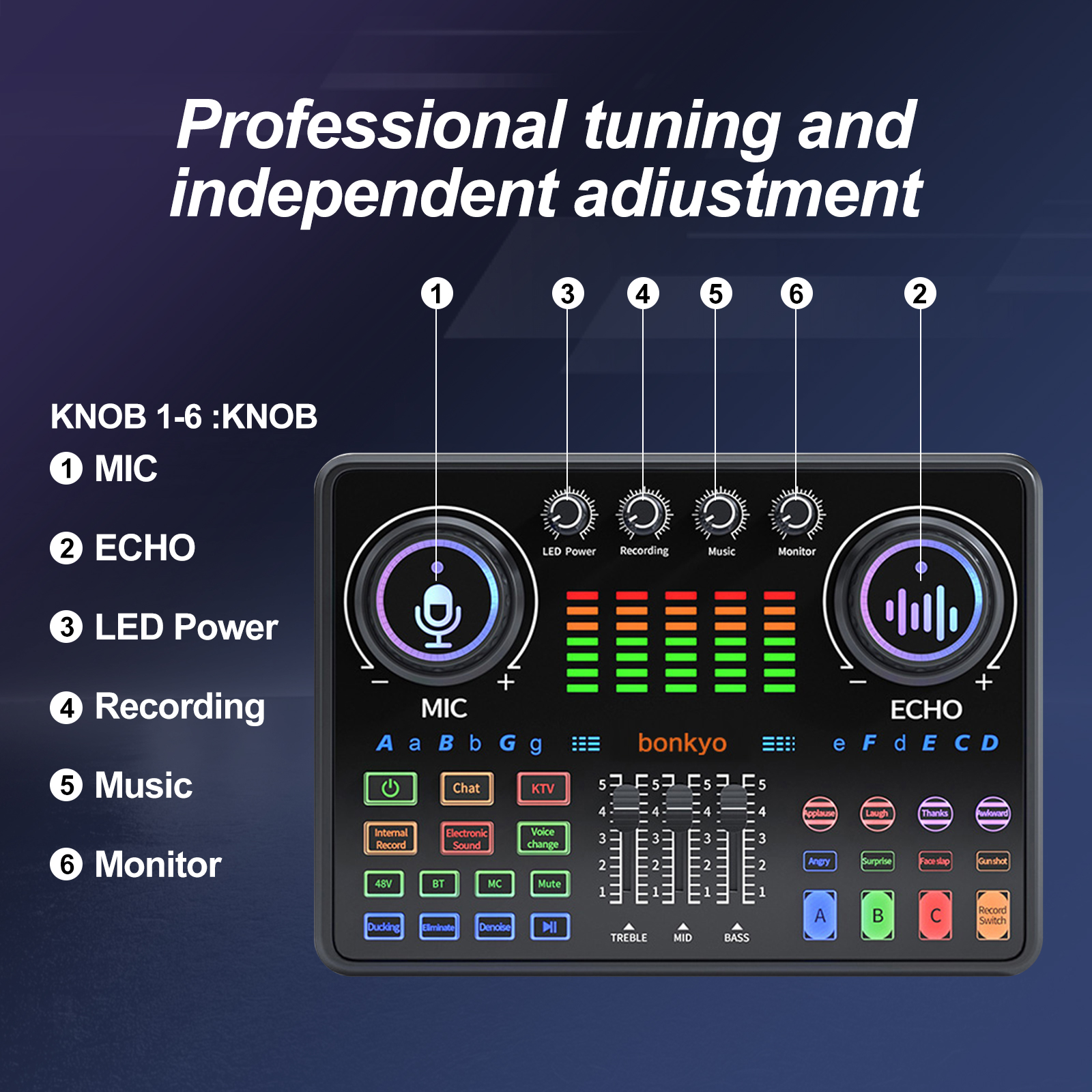 bonkyo DJ20 SoundCard48V Podcast Mixer Audio Interface Quick to Mute ...