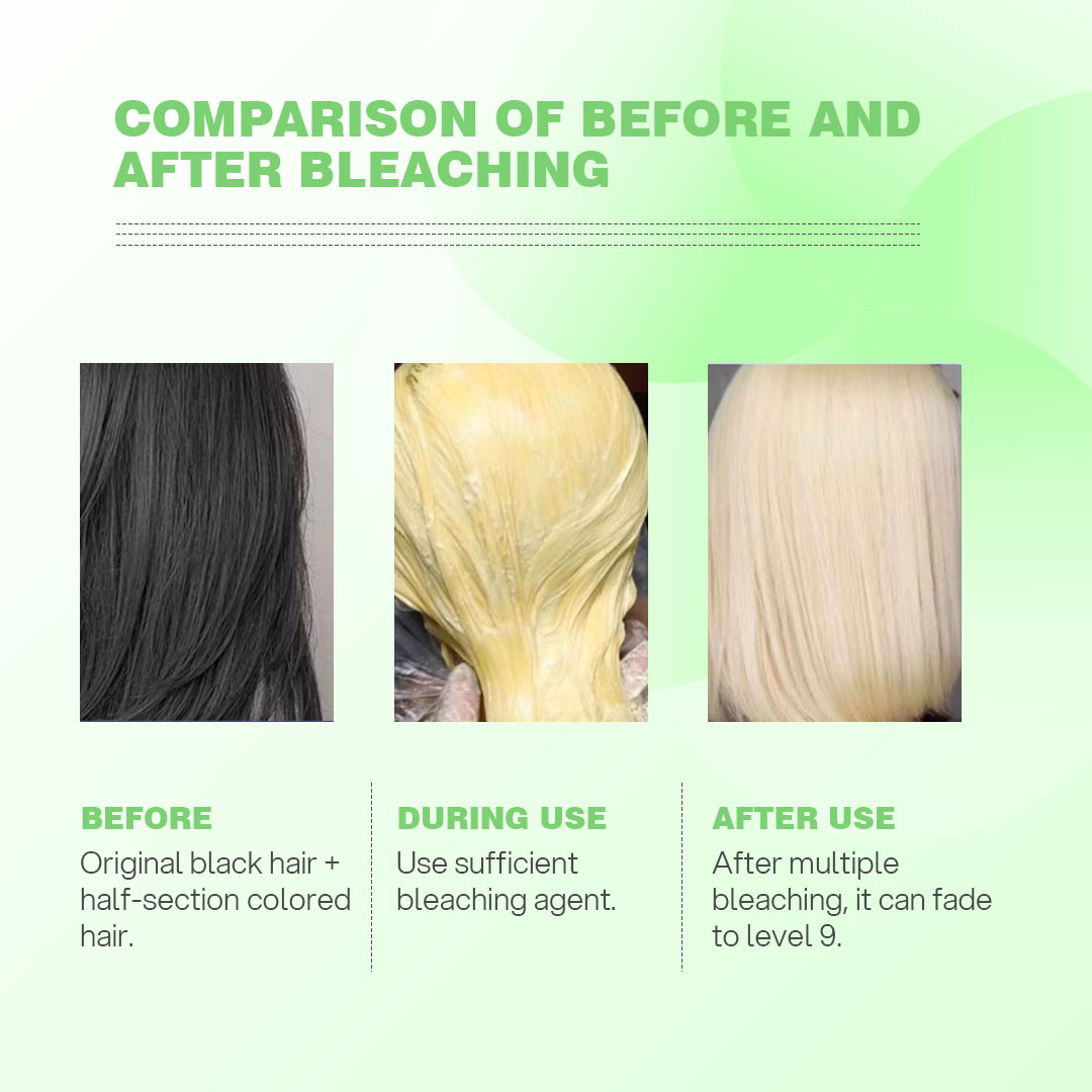 Bremod 0.000 Fading paste Mild bleaching 100ml Fashion Colour Dye Set ...