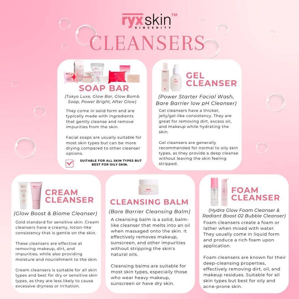 Ryx Set Tingi Individual Solo Pieces (Glowbomb Pore Care Radiant Power ...