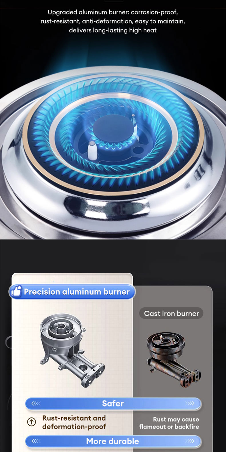 Tixx Built-In Gas Stove 5200W Double Burner Punch-Free Tempered Glass ...