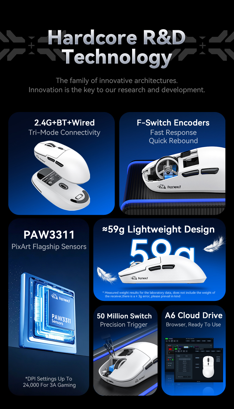 FREEWOLF A6 Gaming Mouse 59g Lightweight PAW3311 24000DPI Tri-Mode ...