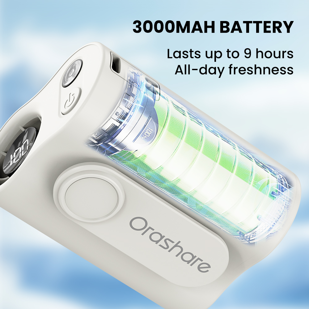 Orashare WF03 3000mAh Rechargeable Waist Fan 5-Speed Portable Hands-Free Cooling with LED Light ...