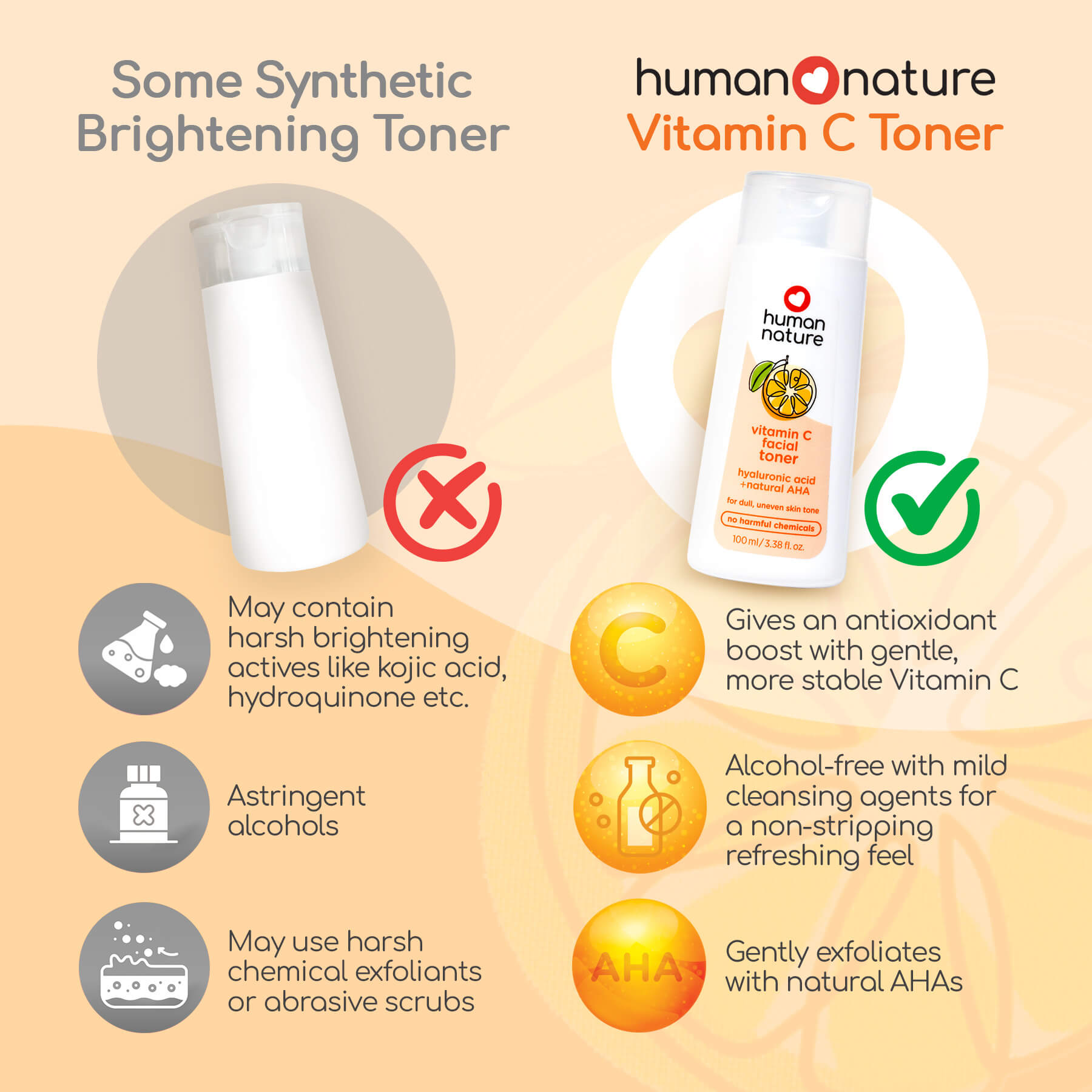 Human Nature Vitamin C Facial Toner 100ml (No Harmful Chemicals ...