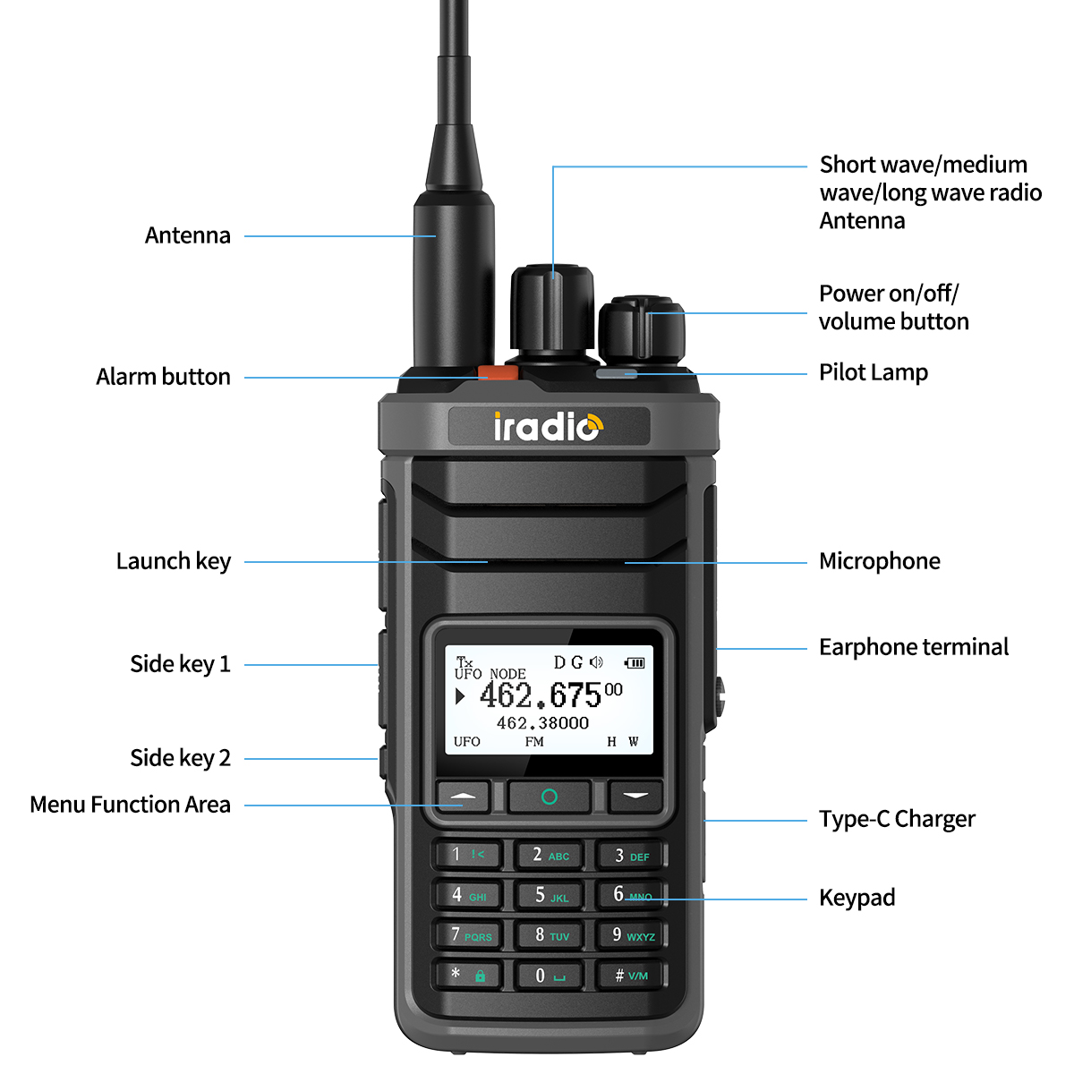 Iradio UV-88 Multi Band Two Way Radio HF UHF VHF Walkie Talkie AM USB ...