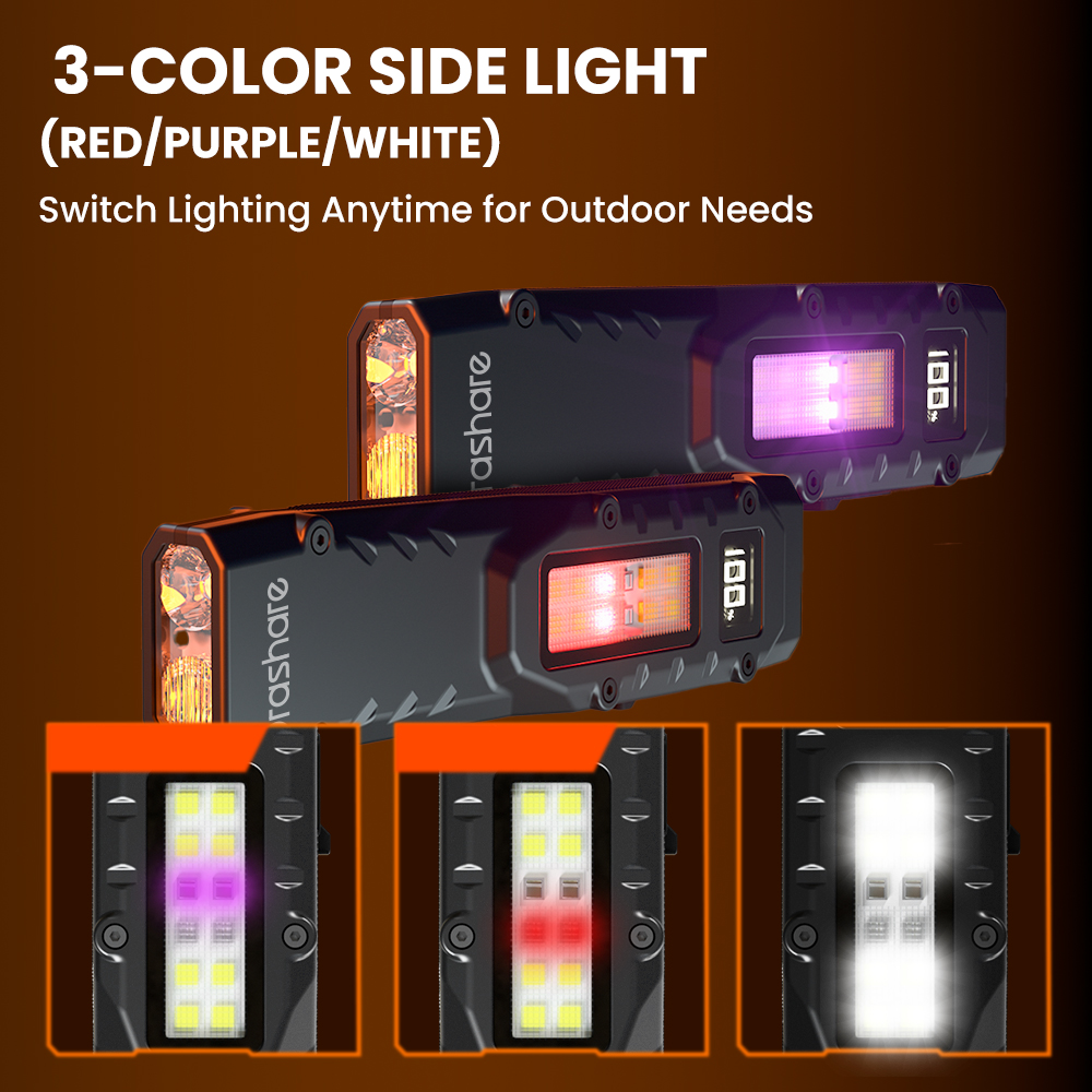 Orashare OL09 1200LM Rechargeable LED Flashlight Clip-On Work Light for ...