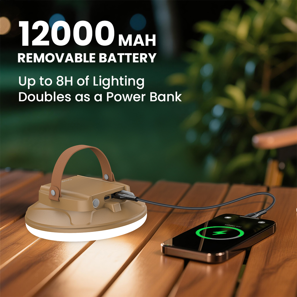 Orashare OL10 12000mAh Camping Light Rechargeable Emergency Light with ...