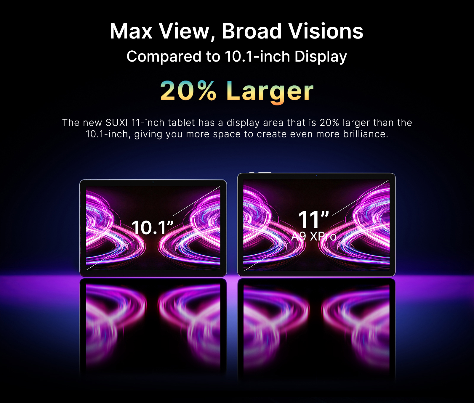 SUXI A9 XPro HiPad Tablet 11inch 1920x1280 FHD 4G LTE Unisoc T616 14 ...