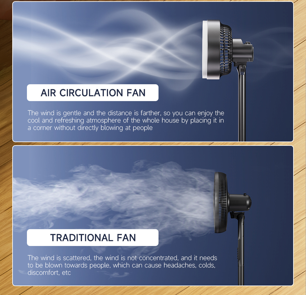 Keycool 12“/16“ Electric Fan Stand Fan Standard Air Circulator Fan ...