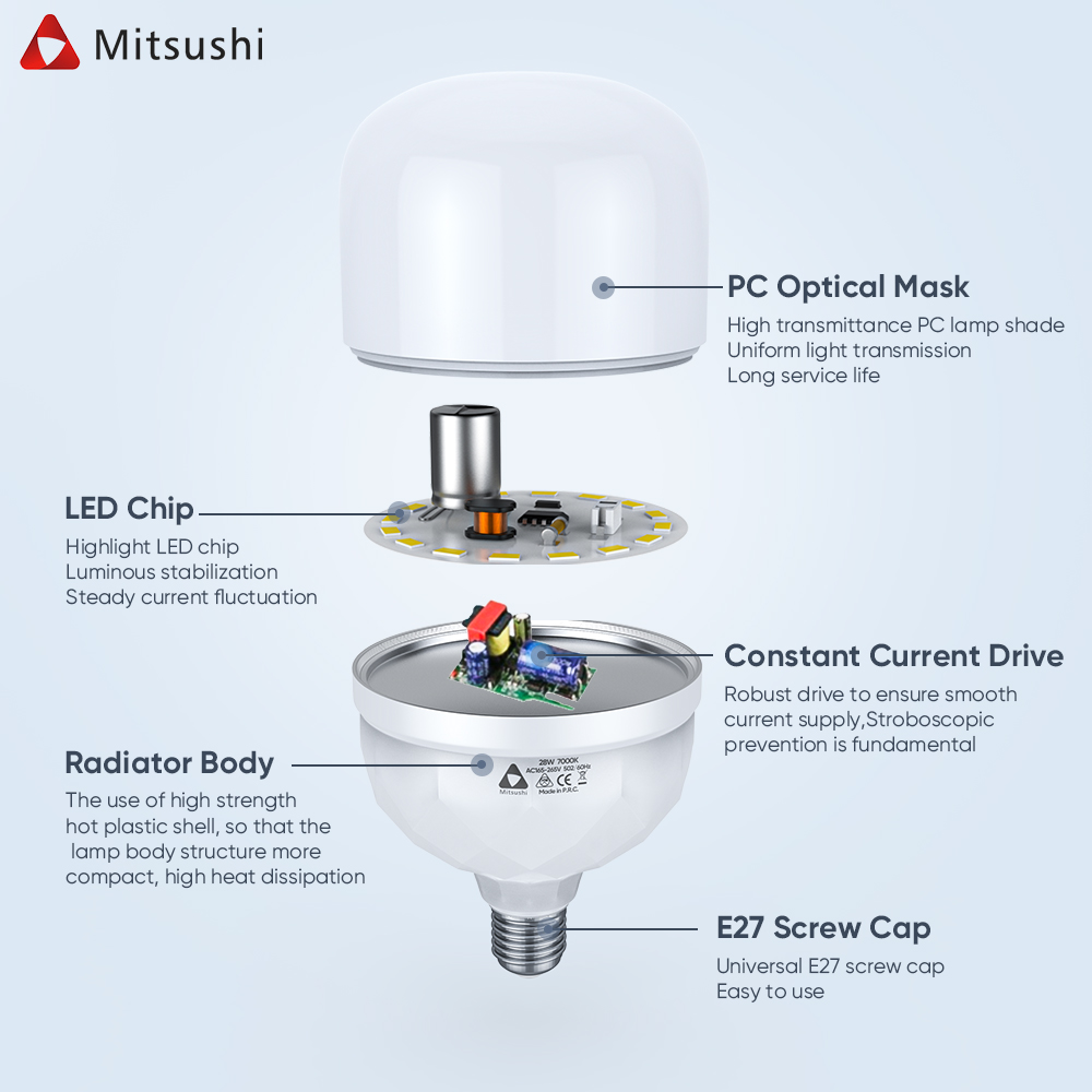 Mitsushi LED Bulb 5W/9W/13W/18W/28W/38W/48W E27 Spherical bulb | Shopee ...