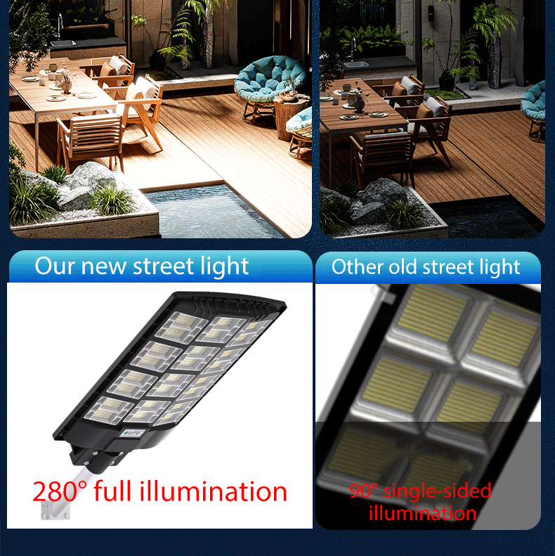 Extra-Large solar street light outdoor solar light waterproof IP67 ...