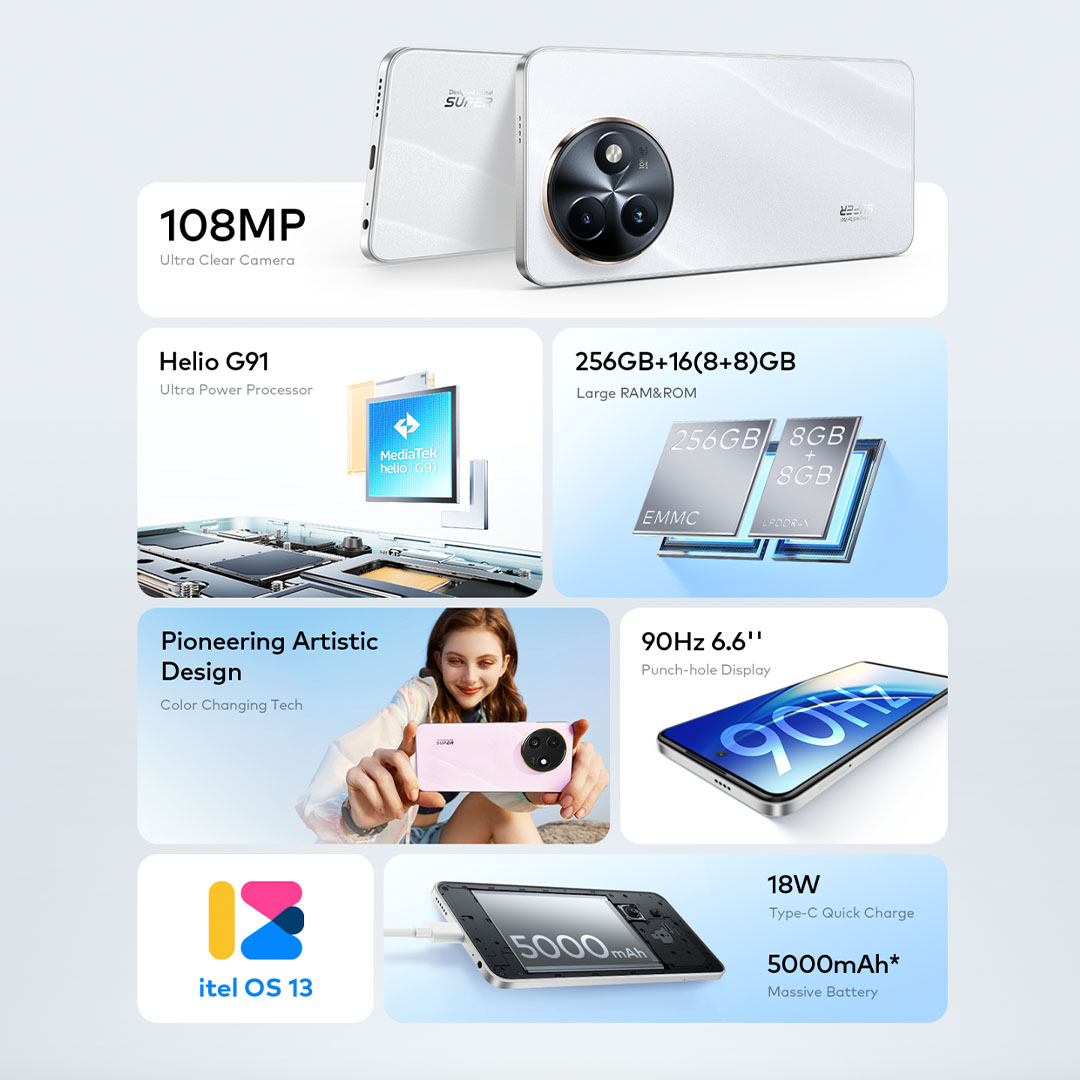 [NEW]itel S24 RAM 8GB (Extend to 16GB)+ROM 256GB | Helio G91 | 18W ...