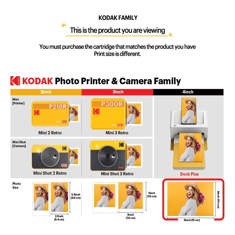 KODAK 4 x 6" Prints (80 Sheets) Cartridge Refill + Photo Paper for Dock / Dock Plus Photo ...