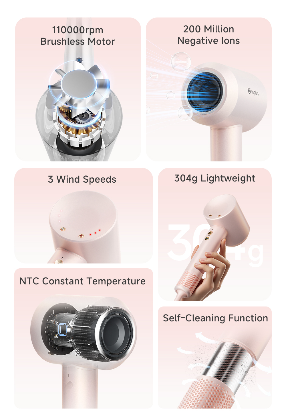 Simplus High Speed Hair Dryer Household Constant Temperature 200 ...