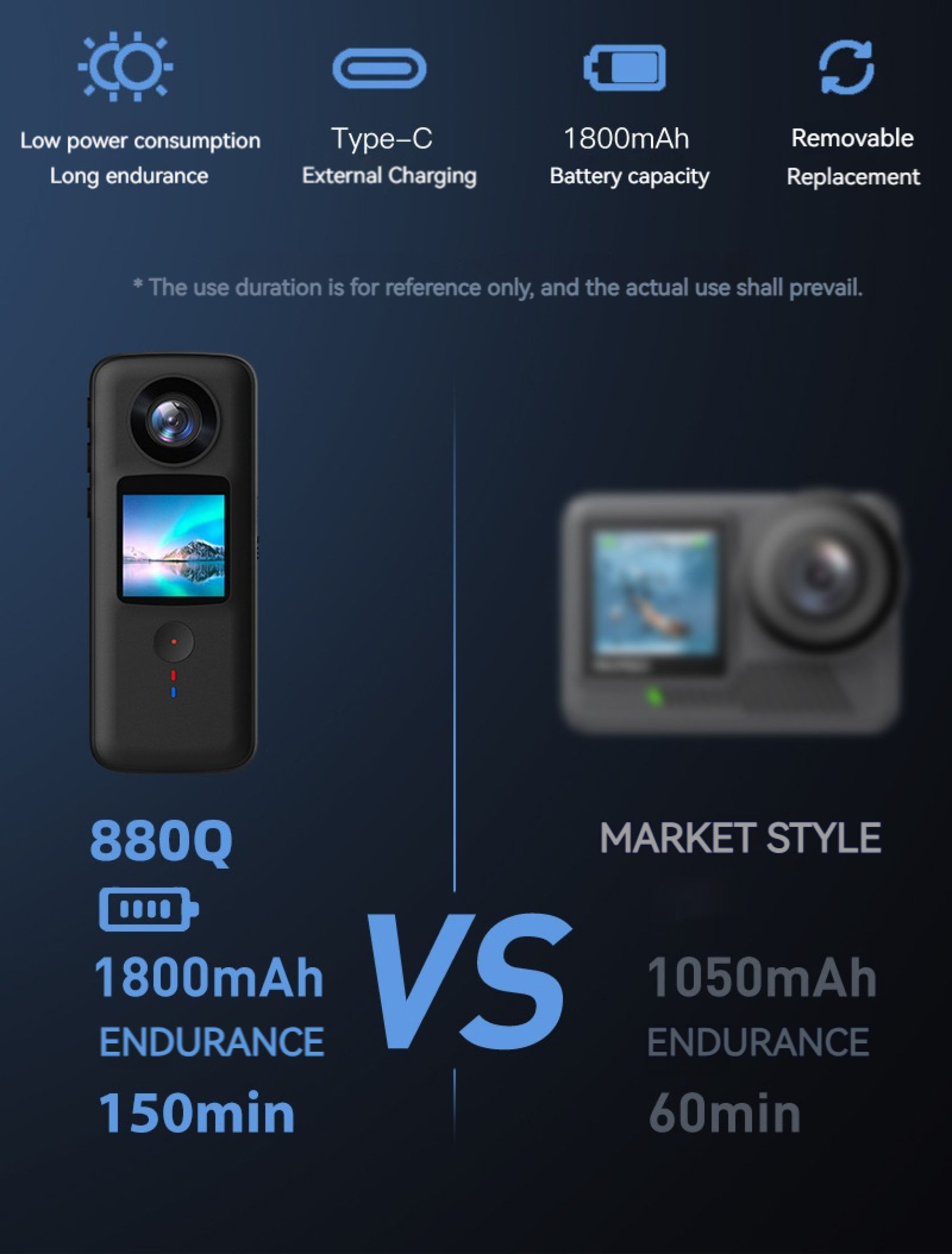 ALSTON A200 4K HD Vlog Action Camera dual screen anti-shake video recorder outdoor waterproof ...