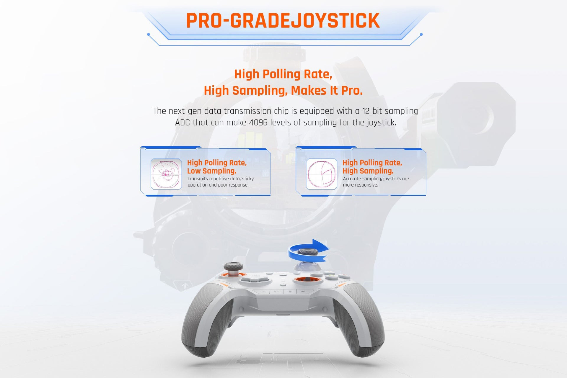 Bigbig Won Blitz 2 TMR Pro Wireless Gaming Controller for Win 10&11 ...