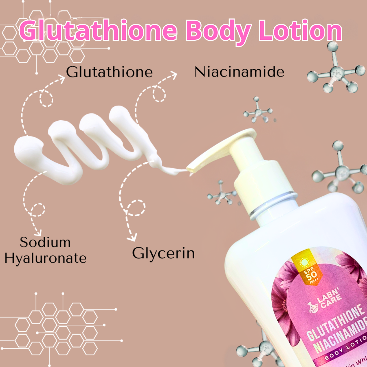 Glutathione Niacinamide Body Whitening Lotion 500ML - 3X Skin Whitening ...