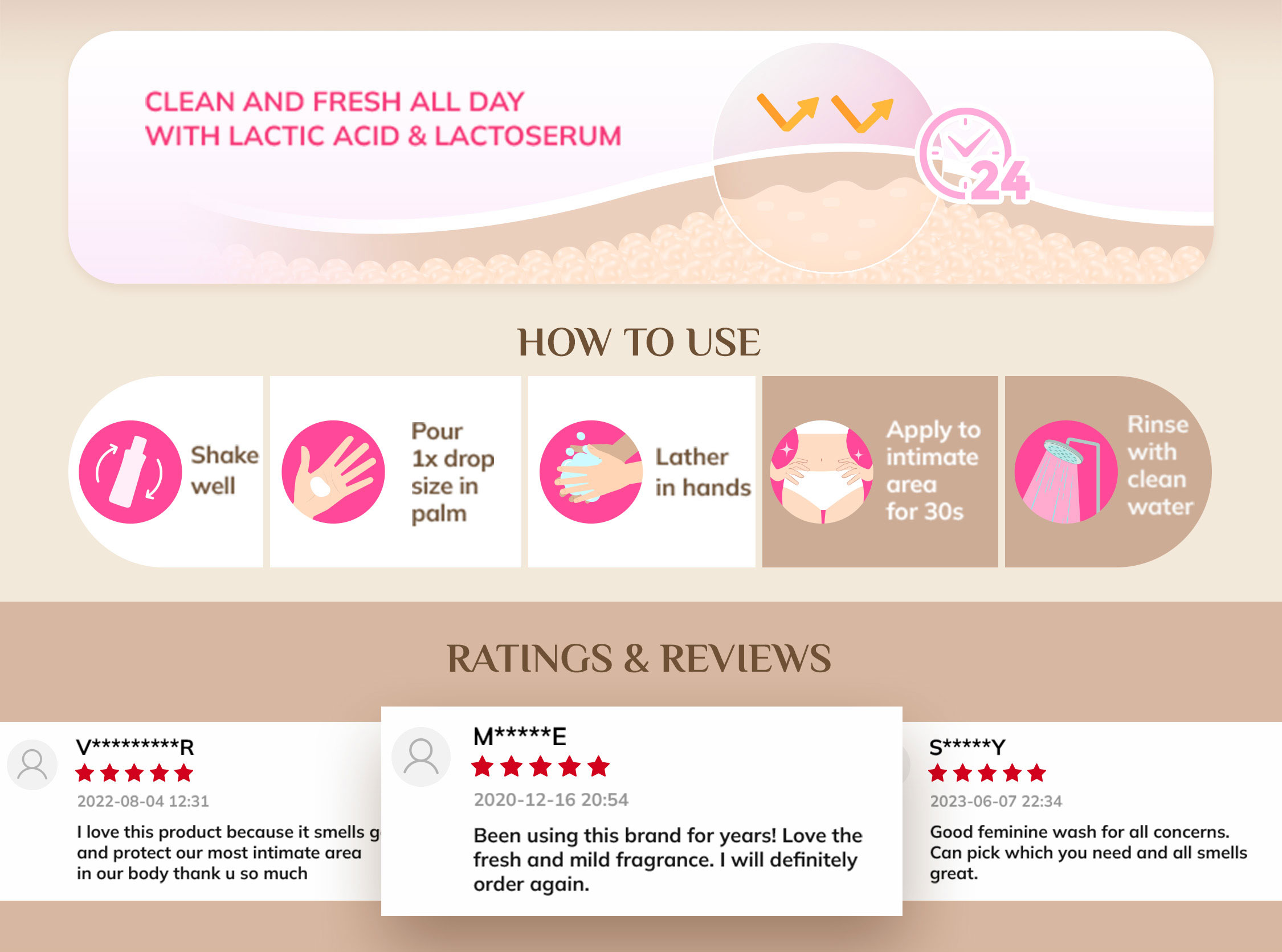 Lactacyd Feminine Wash All Day Care 250ML (Bundle of 3) | Shopee ...