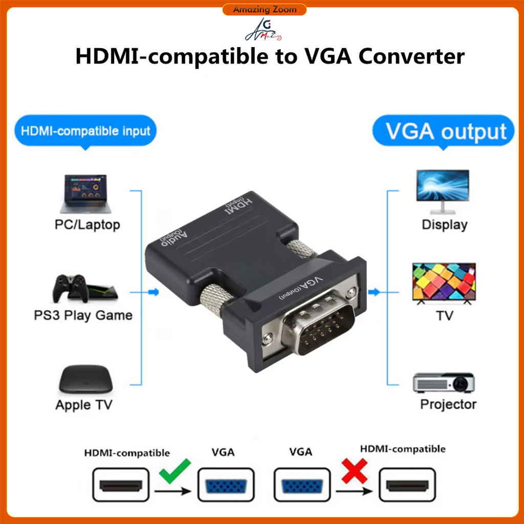 HDMI to VGA Adapter Converter,hdmi vga Adapter Suitable For Monitor ...