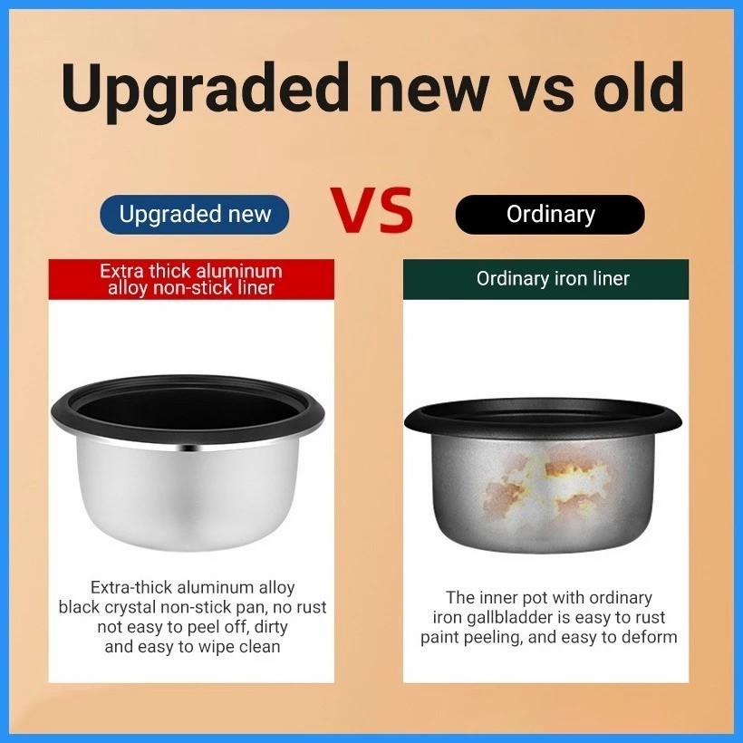 Centrix 1.0L Rice Cooker Stainless Steel Lid Aluminum liner Non-Stick ...