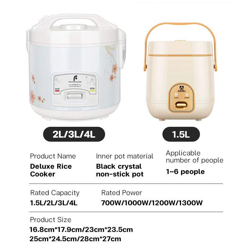 Rice cooker 1.5L/2L/3L/4L Large capacity Multi-purpose smart rice ...