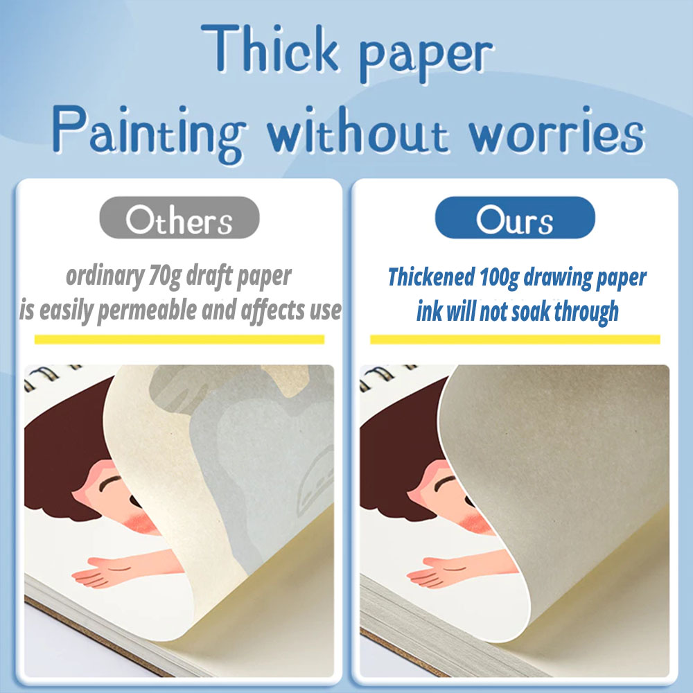 A4 Blank Doodle Drawing Sketch Drawing Book A4 Thickened Paper Coil ...