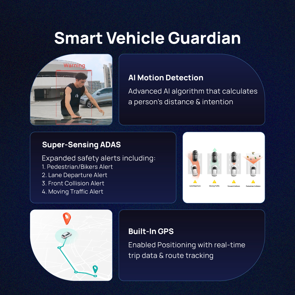 70mai A810 DashCam 4K Dual-Channel Recording With GPS ADAS AI Motion ...