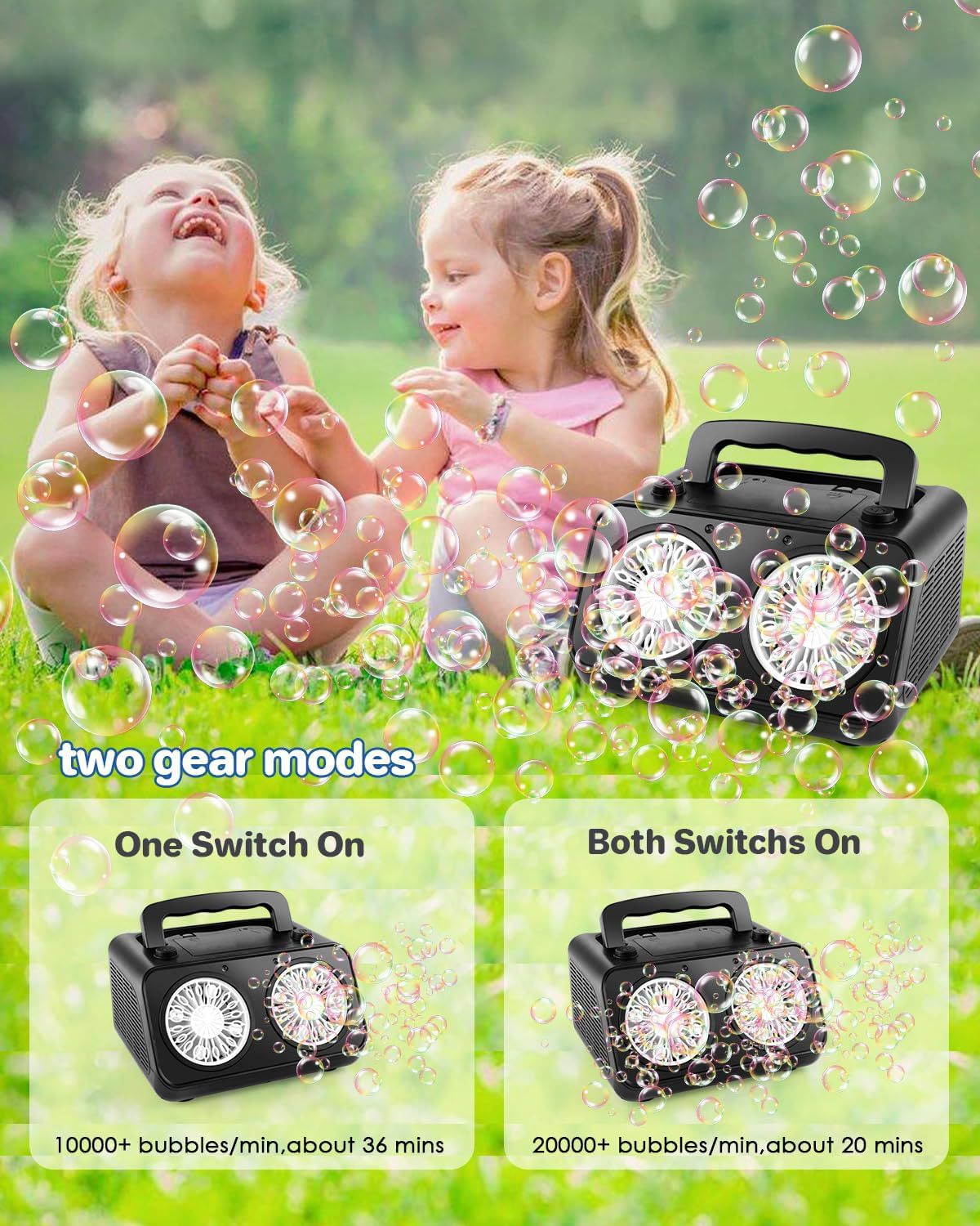 Outdoor double fan automatic bubble blower Upgraded bubble machine ...