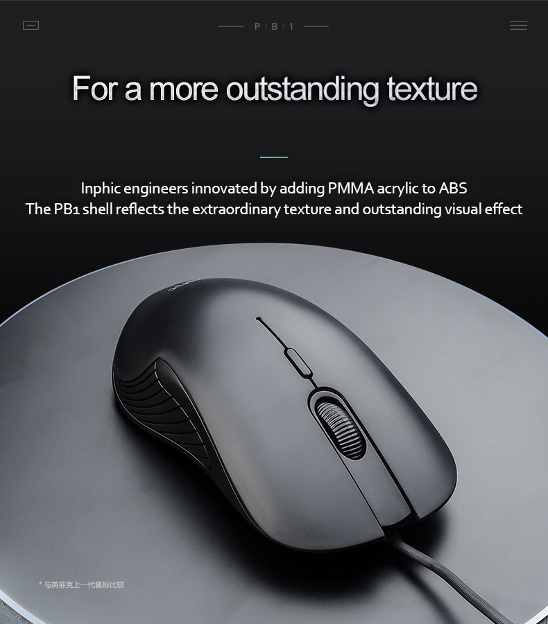 Inphic B1 Wired Gaming Mouse 6 Buttons Programmable RGB Light ...