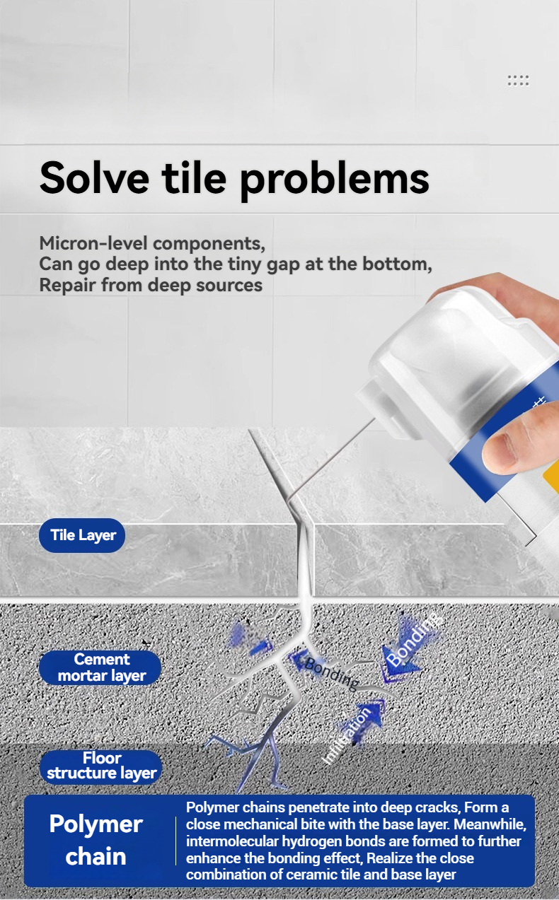 Tile adhesive glue spray tiles Repair loose Fast Bonding Prevent ...