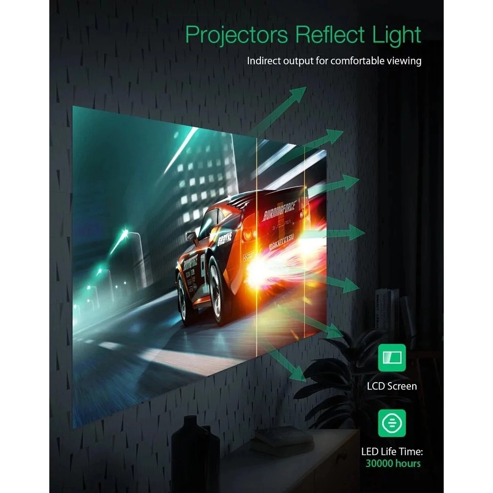 PHILIPS S1Android Smart Mini Projector WiFi Bluetooth 1080P Full HD 4K ...