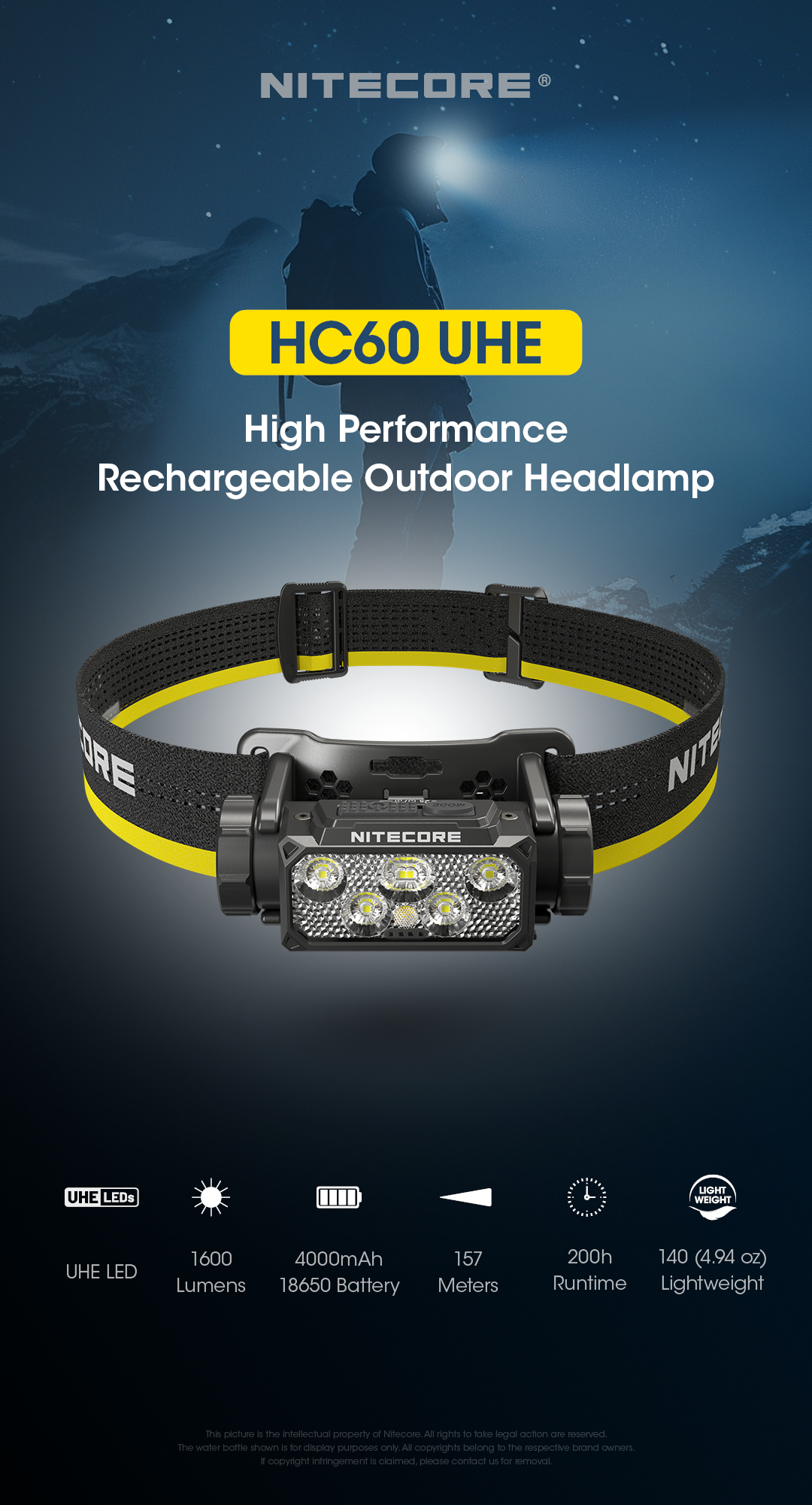 Nitecore HC60 UHE Headlamp 1600 Lumens - USB-C Rechargeable - 4000mAh Battery - 157 meter - IP68 ...