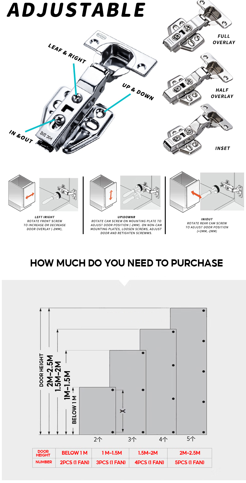 (2 pcs) Concealed Hinges Hydraulic Soft Close Hinges For Cabinet Door ...