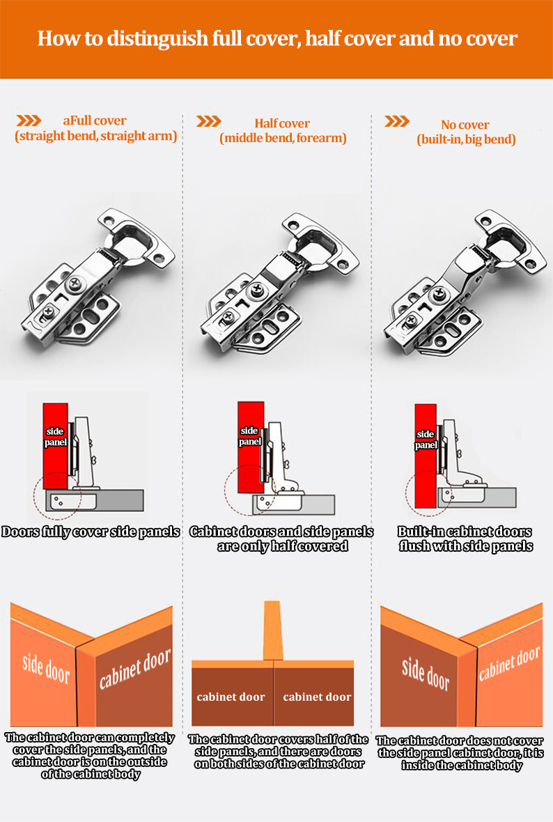 HH Soft Close Hydraulic Concealed Cabinet Hinge Heavy Duty Regular For ...