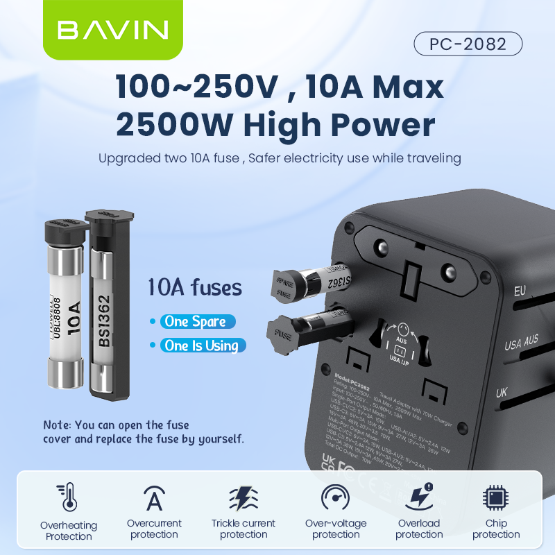 BAVIN PC2082 70W GaN Multi-Functional Charging Adapter & Universal Plug ...
