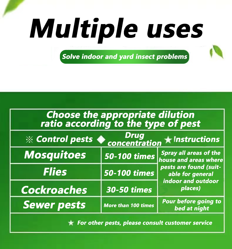 fly killer spray 1 bottle can be diluted into 50L cypermethrin ...