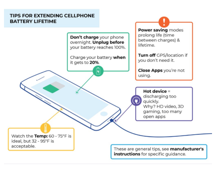 BLPA77 BATTERY FOR OPPO A3X 5G & OPPO A3X 4G BATTERY | Shopee Philippines