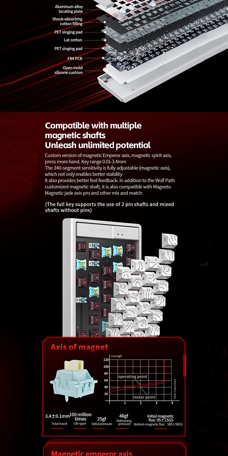 LANGTU MC68 Wired Magnetic Switch Mechanical Keyboard 8Khz Return RT 0. ...