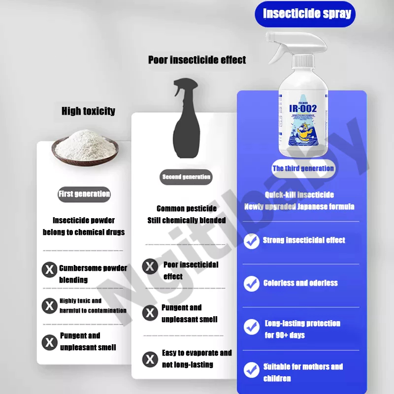 Termite killer 450ml anay killer spray anti bait x control termites ...