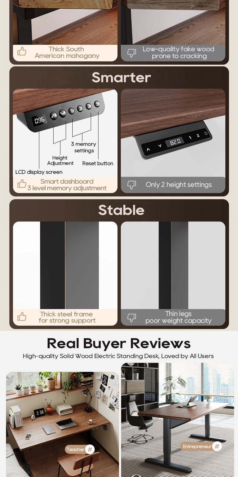 Xpanse Electric Computer Table Adjustable Table Standing Office Desk ...